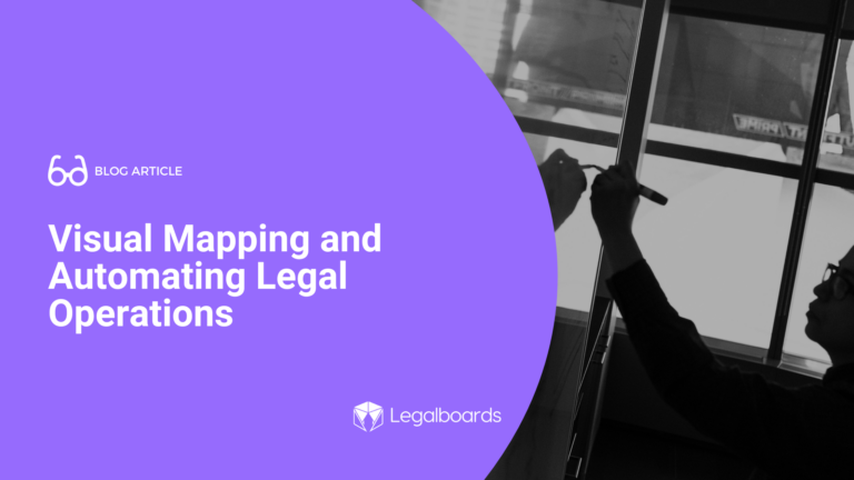 Visual Mapping and Automating Legal Operations - Legalboards